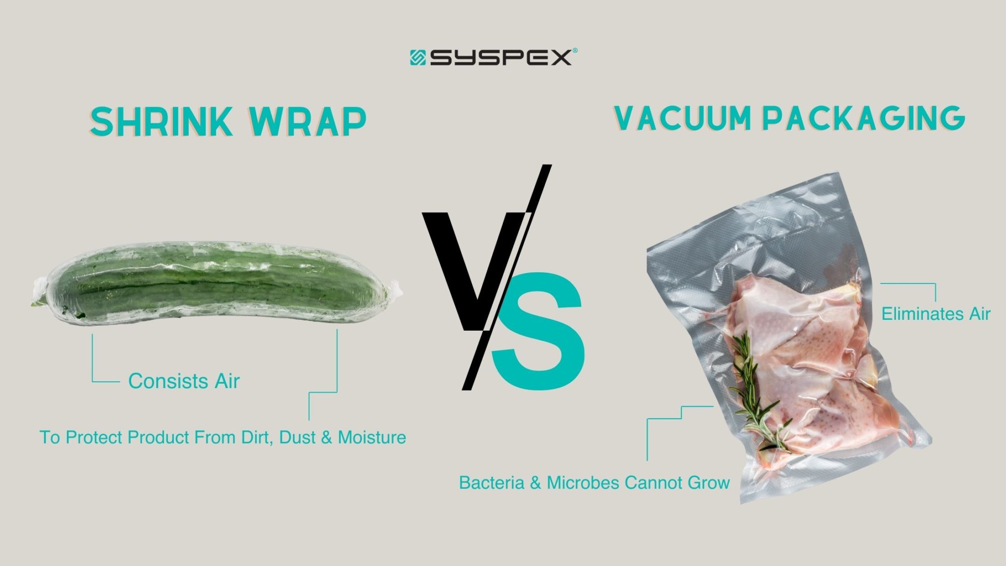 Shrink Wrap vs Vacuum Packing - Syspex - Syspex