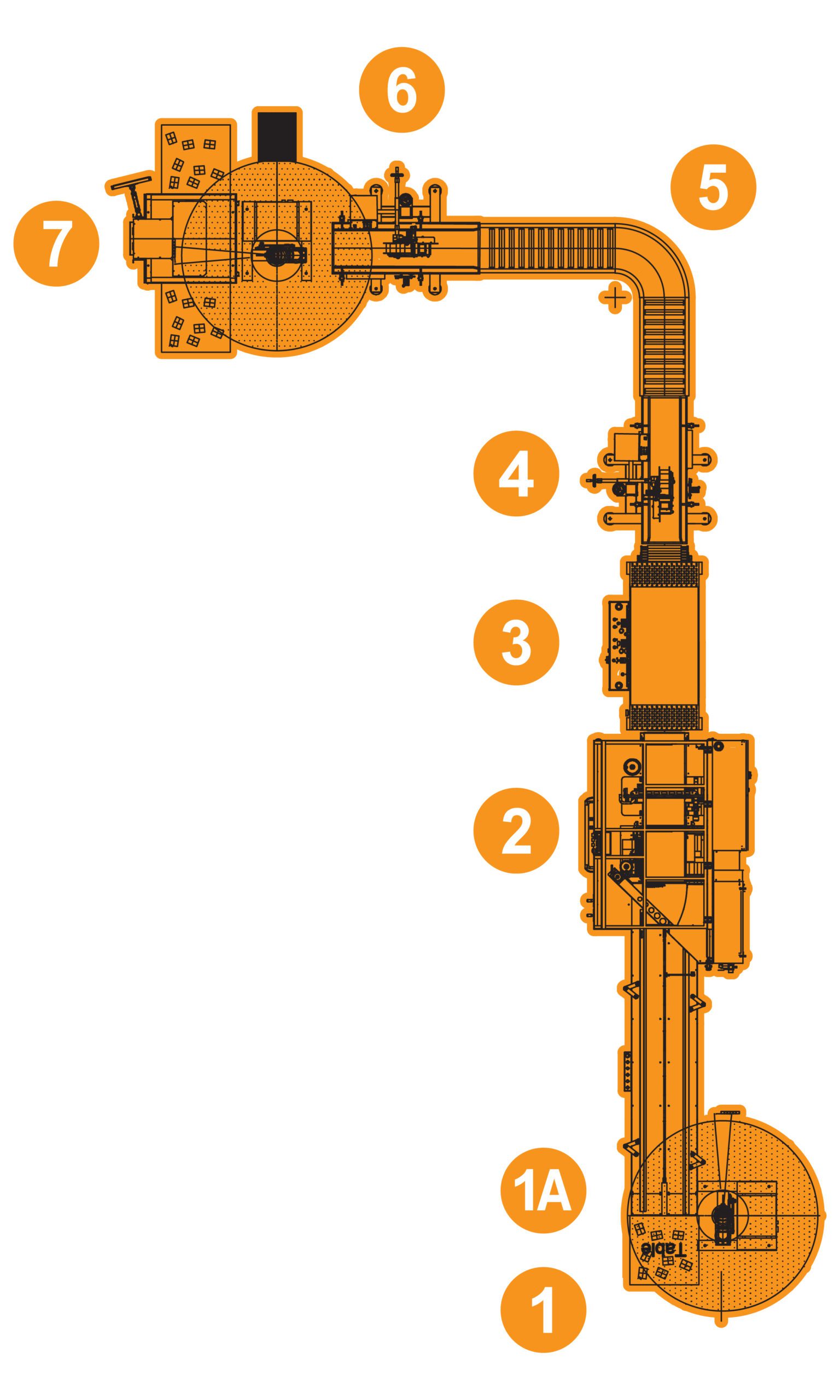 Syspex JB AutoTech Open House - Automation - Syspex - Syspex