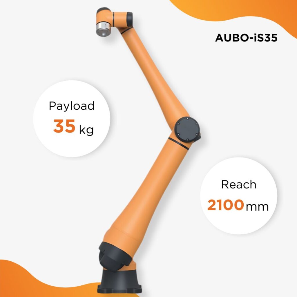 EDM Cobot - Syspex - Syspex